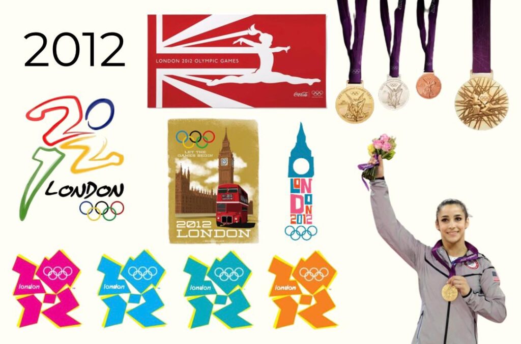 Olympic Branding: A Journey Through Time